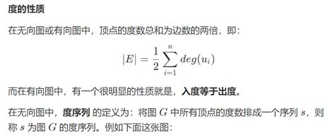 蓝桥杯学习之数据结构——图论基础知识简介图论中的朋友关系 Csdn博客 蓝桥杯学习之数据结构——图论基础知识简介图论中的朋友关系 Csdn博客