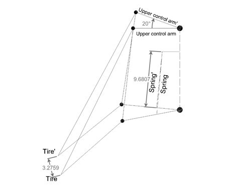 graphically position the links in the automotive front suspe quizlet
