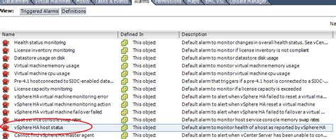 Vcenter Cluster Different Mixerbopqe