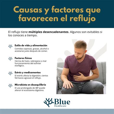 Reflujo Gastroesofágico Síntomas Causas Diagnóstico Y Tratamiento Blue