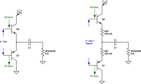 Operational Amplifier Design Of A Discrete Bjt Current Buffer For Low Current Op Amp