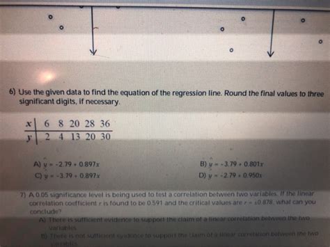 solved 6 use the given data to find the equation of the