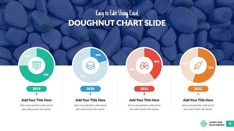 Chart And Data Driven 2 Powerpoint Presentation Template Presentation Templates