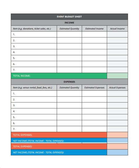 Budget Estimation Template Werycleveland