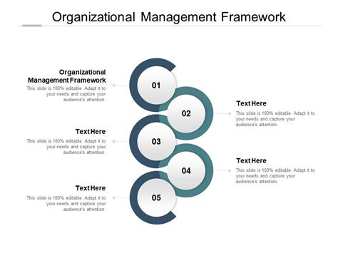 organizational management framework ppt powerpoint presentation show