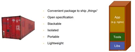 什么是容器技术容器技术的特点以及应用场景有哪些 知乎