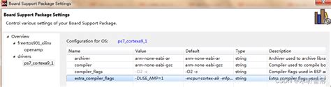zynq openamp实现linux freertos运行 csdn博客