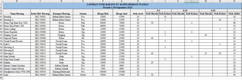 Download Contoh Laporan Stok Barang Gudang Excel Di Sini