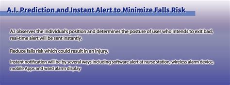 Bed Exit Monitoring System Ecare Fall Down Detect Alarm Sensor System