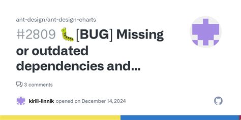 🐛 Bug Missing Or Outdated Dependencies And React 19 Issues · Issue 2809 · Ant Designant