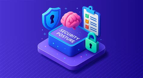 Evaluating Security Posture In Ai And Llm Contexts Today