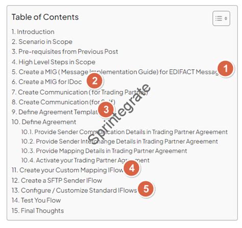 b2b on sap integration suite cloud integration cpi using trading partner management part