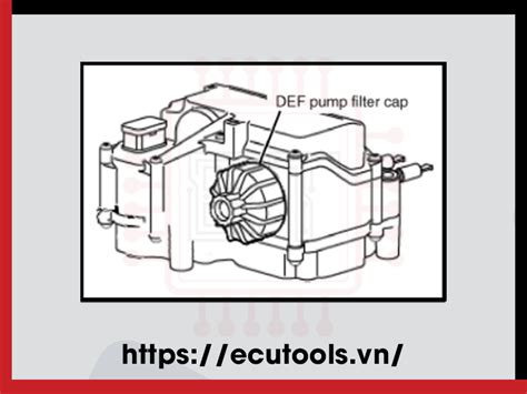 Hino P E Fault Code Suction Line Pressure Build Up Check ECUTools Vietnam