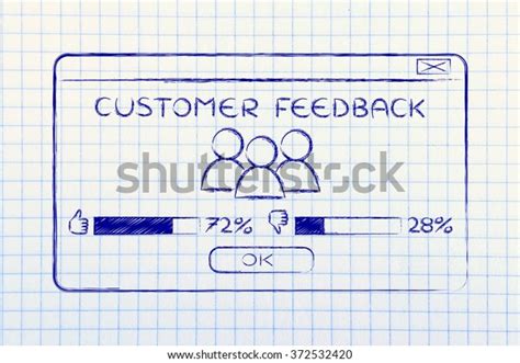 Customer Feedback Pop Up Window Users Positive Stock Illustration Shutterstock