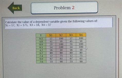 solved calculate the value of a dependent variable given the