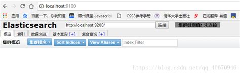 Elasticsearch安装和配置 数据库同步数据elasticsearch连接数据库 Csdn博客