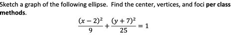 Solved Sketch A Graph Of The Following Ellipse Find The Chegg