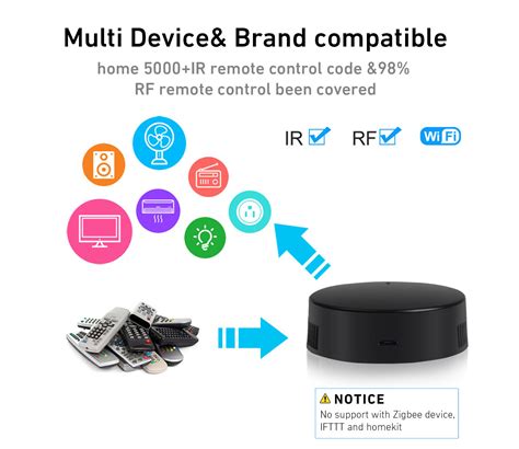 Rollerhouses Smart Wifi Ir Rf Remote Control Hub For Smart Home Automa