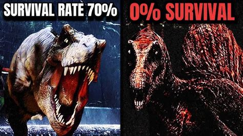 Jurassic Park T Rex Gebrul Jurassic Park T Rex Gebrul