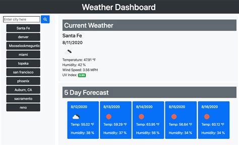 Github Joeschlick Weather Dashboard Joe Schlick S Week Homework Assignment