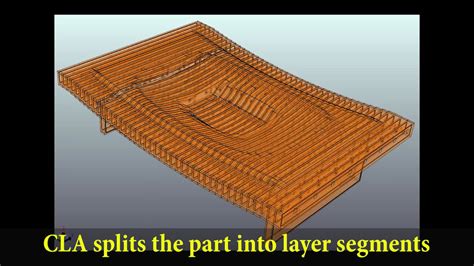 Thermwood Corporation On Linkedin Innovation Cuttingedge Cnc