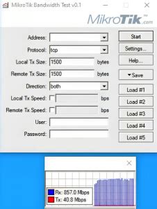 Mikrotik Bandwidth Test Tool And How To Use It DED