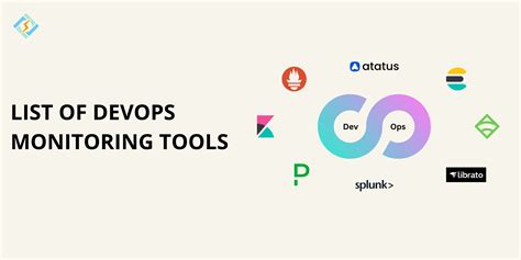 7 Best Monitoring Tools In Devops Detailed Review For 2025
