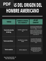 Teoría Australiana De Méndez Correa Pdf