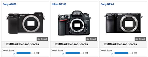 Samsung Nx1 Said To Best All Current Aps C Sensor Cameras At Dxomark