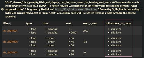 Summarize Daily Notes Using Dataview Share And Showcase Obsidian Forum