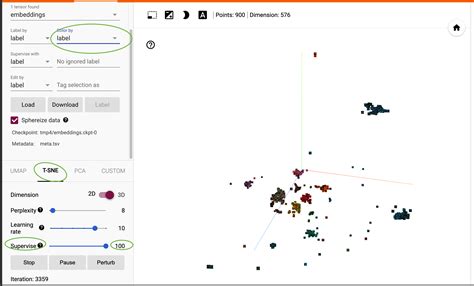 How To Find Wrong Labels Issue Visual Layer Fastdup Github