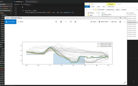Rob Van Putten On Linkedin Geotechnicalengineering Python