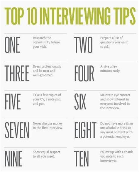 100 Behavioral Interview Questions And Answers For Hr Positions Careercliff