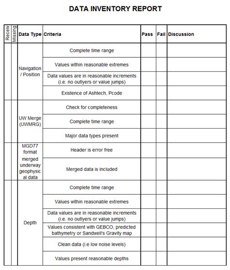 Stock Analyst Report Template 5 Templates Example Templates Example