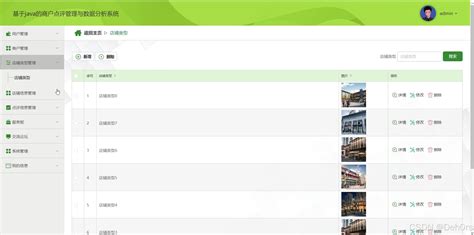 166springboot基于java的商户点评管理与数据分析系统 Csdn博客