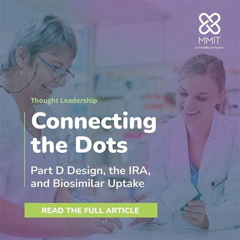 Mmit Managed Markets Insight And Technology On Linkedin Using Mmit