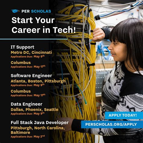 per scholas on linkedin tech techcareers java dataengineer