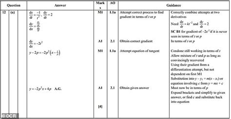 Hardest Maths A Level Exam Questions In The Last Six Years Can You Work It Out Daily Mail