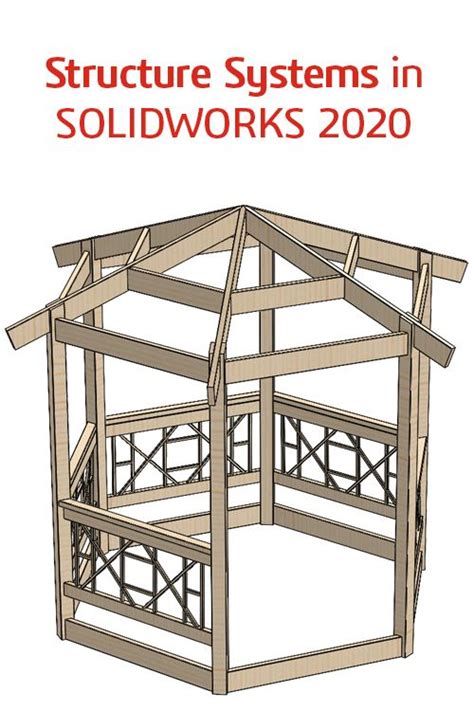 Solidworks With Structure Systems In Solidworks 2020