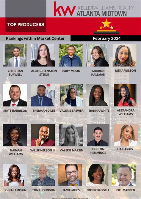 Matt Harrison Realty