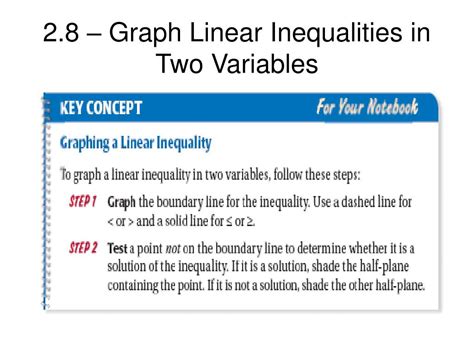 ppt 2 8 graph linear inequalities in two variables powerpoint