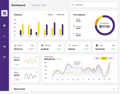 Crypto Dashboard Design On Behance
