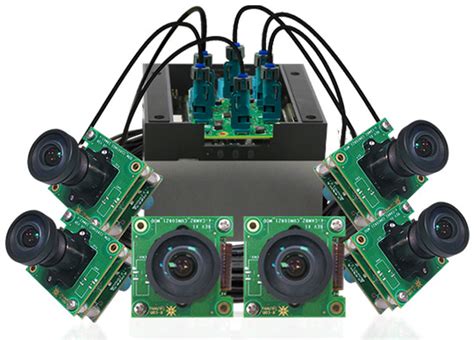 e con systems launches new multi camera solution