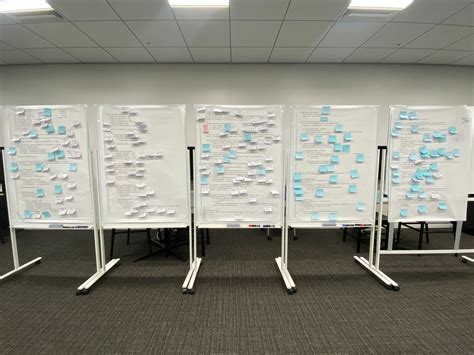 【droidkaigi 2022】code Review Challengeの概要と解説まとめ