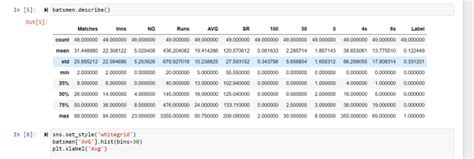 do data analysis data cleaning using python numpy pandas microsoft