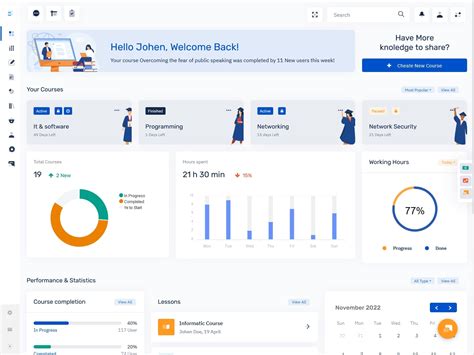Popular Learning App Template EduAdmin Dashboard Ui Kit