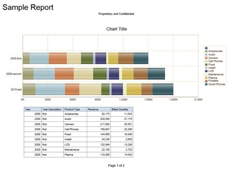 Obiee In Il Bi Publisher Excel Data Source Shared Server And Local