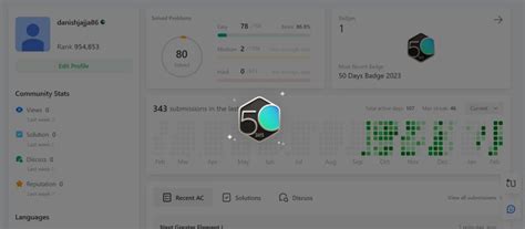 50 Consistent Days Of Leetcode Danish Mustafa