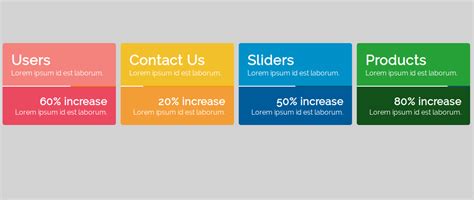 Css Box Design