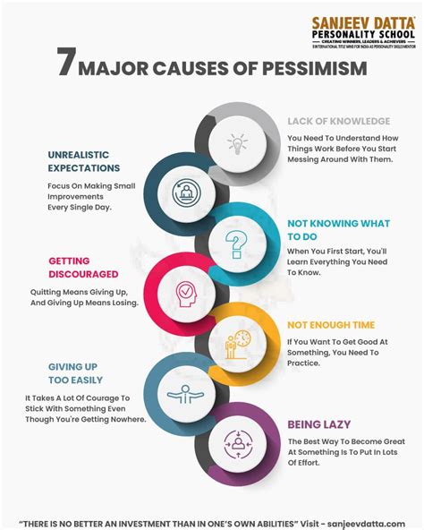 5 Most Shocking Negative Effects Of Pessimism
